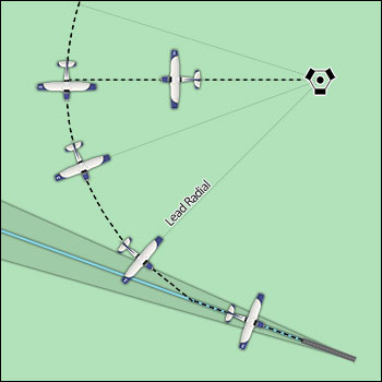 ERAU Flight Department